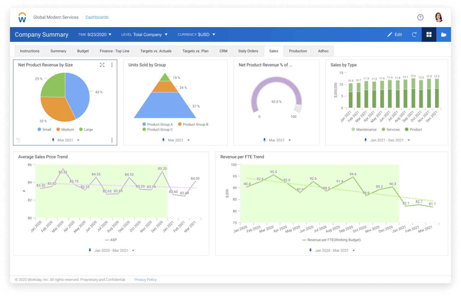 Workday Adaptive Planning - Powerful Sales Planning Software
