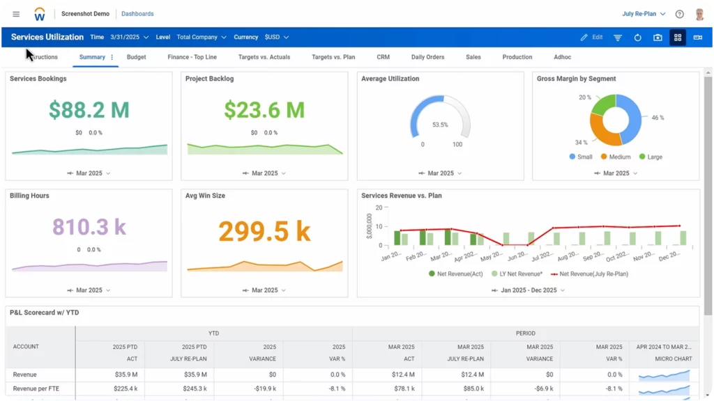 Workday Adaptive Planning I Mitra Resmi Workday Indonesia